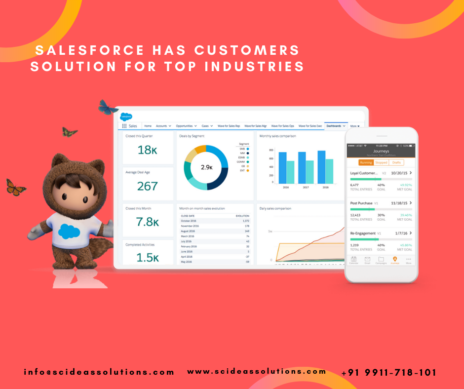 Salesforce has customer’s solution for top industries